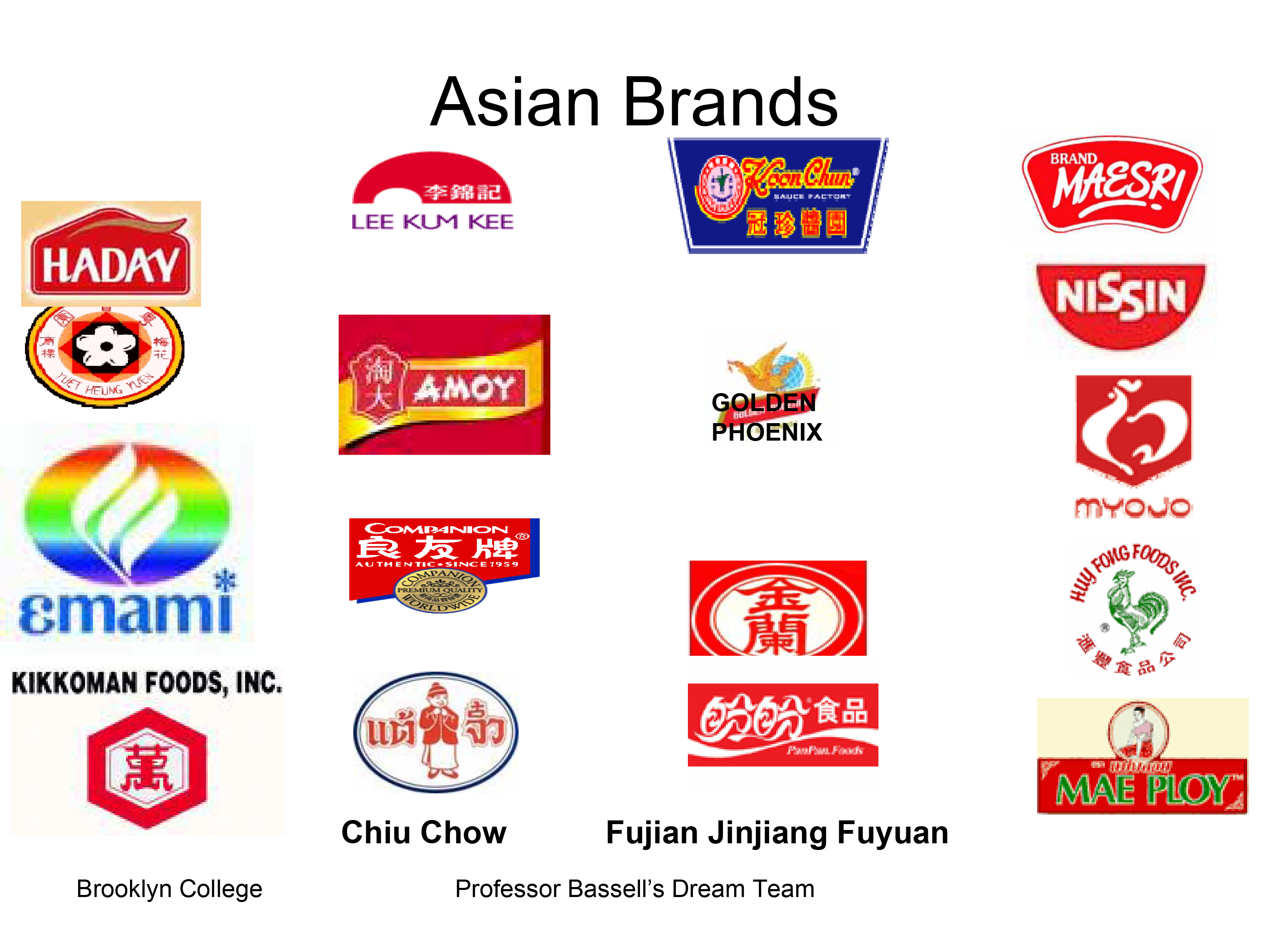 Multicultural Marketing – Dr. Myles Bassell, Official Website